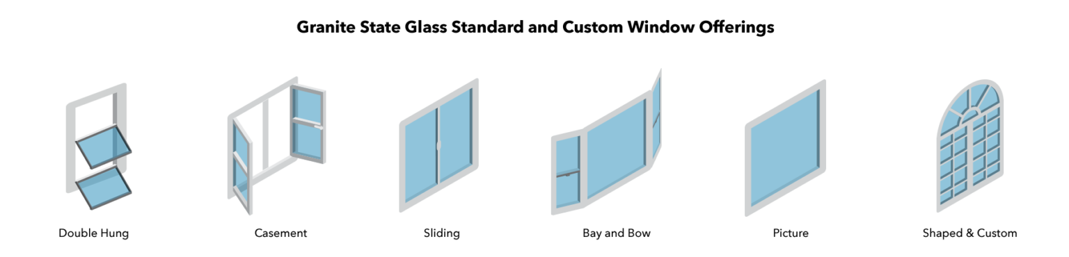 Windows and Doors – Granite State Glass