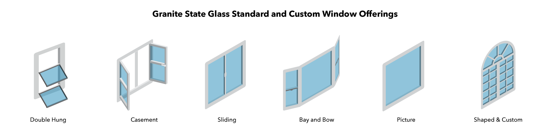 Windows and Doors – Granite State Glass